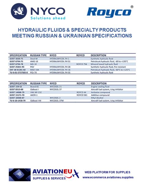 Lanxess Anderol® Royco® Λάδια Λίπανσης Υδραυλικά Ψυκτικά And Άλλα Υγρά Sku Royco Oil Fld