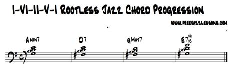 Smooth Jazz Piano Chords A Whole New World From Aladdin Super Easy