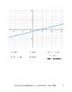 Linear And Exponential Functions Lesson Of By Lindsey Henderson