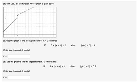 solved point let f be the function whose graph is given below a use this graph to find the