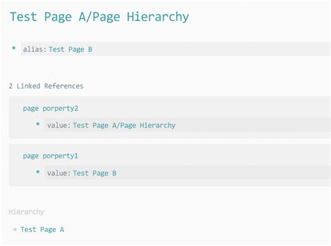 `linked Referance` For Page Hierarchy Does Not Query Pages That Use The Aliases Of Their Lower