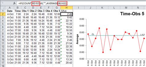 Format Excel Data Before Running Charts QI Macros