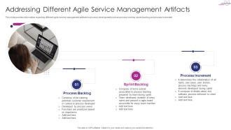 Adapting ITIL Release For Agile And Devops IT Powerpoint Presentation Slides Presentation