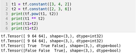 AI An Introduction To Probability Open Source For You