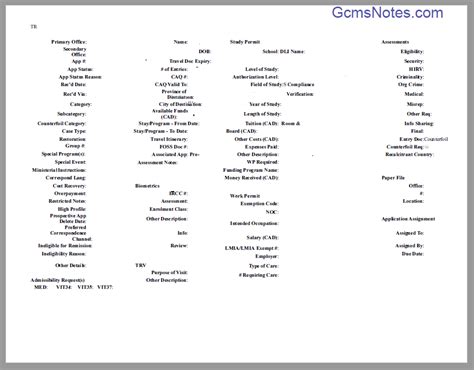 All About The New Gcms Report