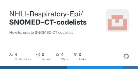 Github Nhli Respiratory Episnomed Ct Codelists How To Create Snomed Ct Codelists