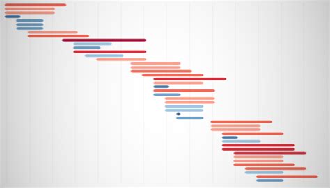 Tableau Qt Rounded Gantt Chart Toan Hoang