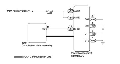 B2282 B2283