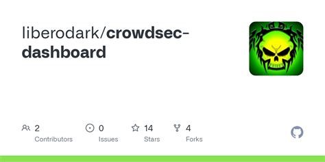 Github Liberodarkcrowdsec Dashboard Github Liberodarkcrowdsec Dashboard