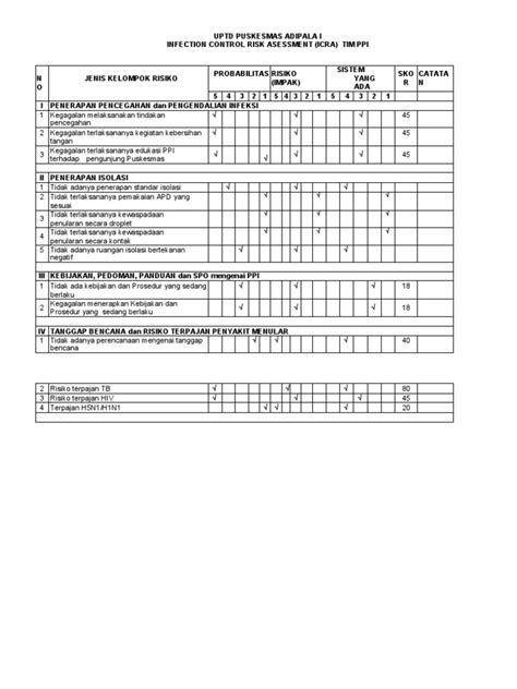 Contoh Icra Ppi 1 Blm Fixxxxxxx Pdf