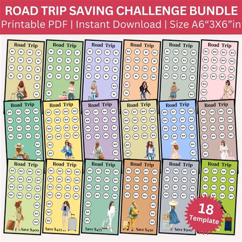 Road Trip Travel Savings Challenge Printable Budget Binder Adventure