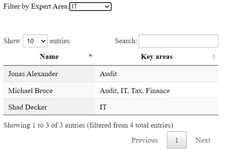 How To Filter Comma Separated Values And Exact Value From A Jquery