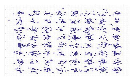 Constellation Diagram Estimations A The Position Of The 64qam Ofdm