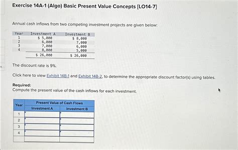 Solved Exercise 14a 1 Algo ﻿basic Present Value Concepts