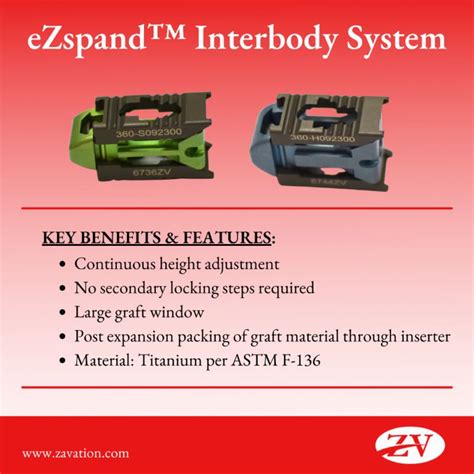 Eric Stevens On Linkedin Spine Medical Medicaldevice