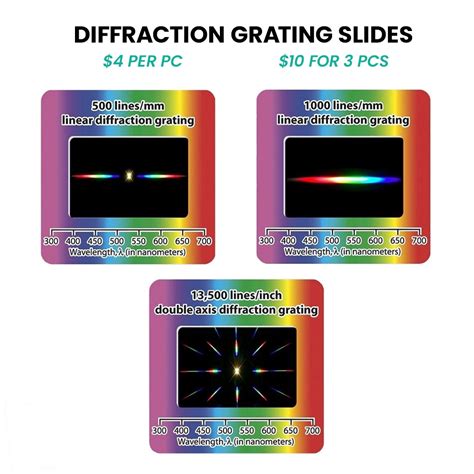 Diffraction Grating Slides Lines Hobbies Toys Stationery Craft Craft