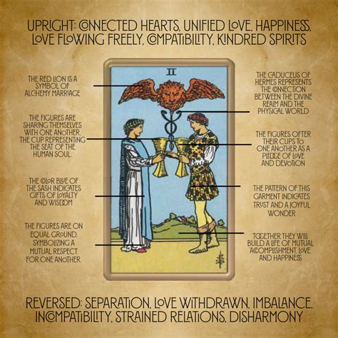 2 Of Cups
