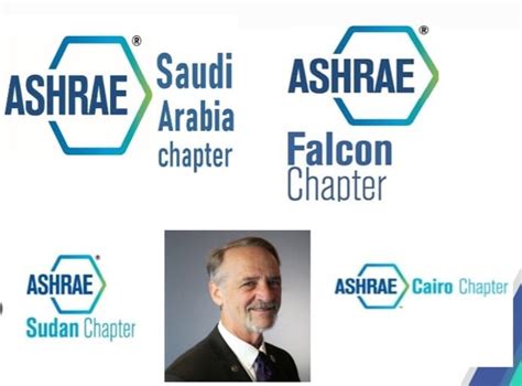 High Performance Building Design What The Future Holds For The Direction For Our Industry