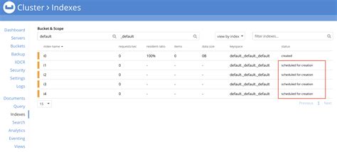 support for concurrent index creation in indexing service the