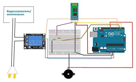 Arduino нагреватель воды или кипятильник своими руками