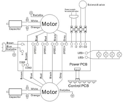 Range Hood Wiring Diagram Wiring Diagram