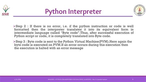Ppt Unit I Introduction To Python Concepts Powerpoint Presentation