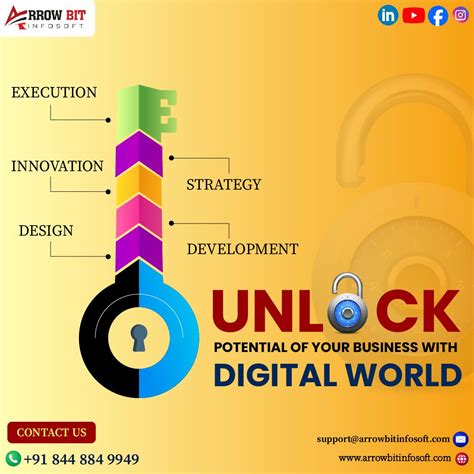 Arrow Bit Infosoft On Linkedin Digitalmarketingmagic