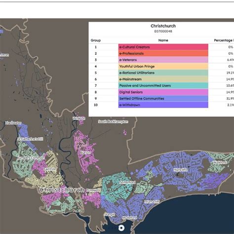 Internet User Classification Filtered By Christchurch District Also
