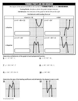 Intro To Polynomial Functions Algebra 2 Binder Notes By Lisa Davenport