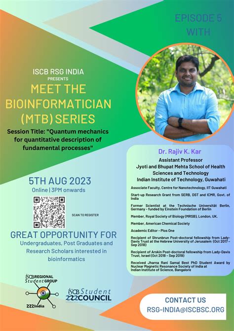 Rajiv Kumar Kar Posted On Linkedin