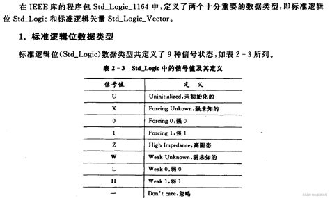 vhdl语法相关 rotk2015的博客 csdn博客