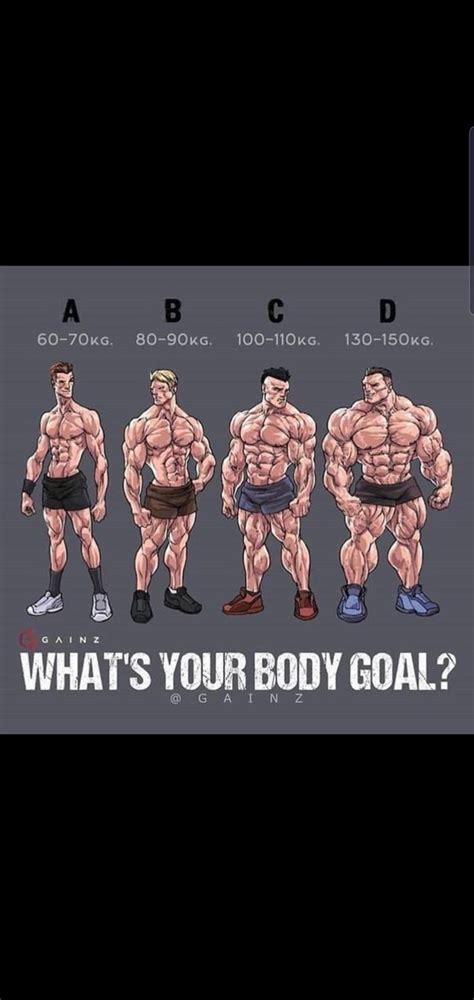 Whats Your Body Goal Perfect Physique Body Goals Goals