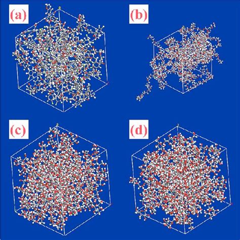 Pdf Prediction Of Solubility Parameters And Miscibility Of