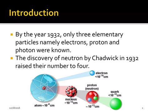 Fundamental Particles Of An Atom Pptx