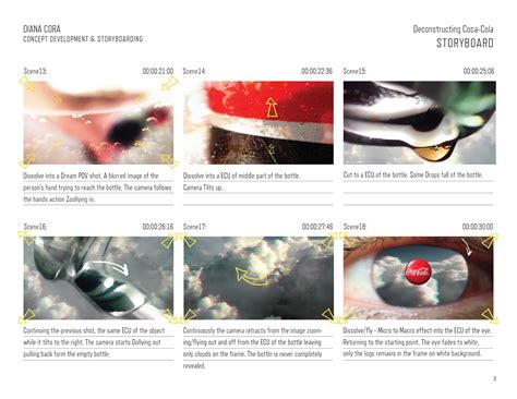 Deconstructing Coca Cola On Behance