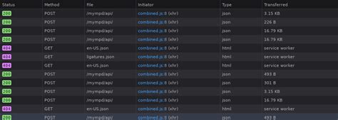 Missing Translations · Issue 810 · Jcorporationmympd · Github