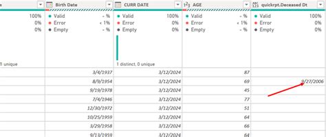Trouble Counting Dates In Data Column Microsoft Fabric Community
