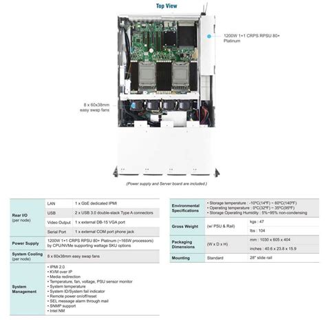 Aic 4u 24 Bay Ha401 Tu Ha Storage Server With 2 Controller Nodes And 3rd Gen Xeon Scalable