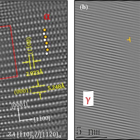 Geometric Phase Analysis A Hrtem Image With The Referenced Region And Download Scientific