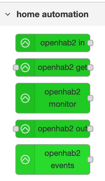 Openhab And Node Red Solutions Openhab Community