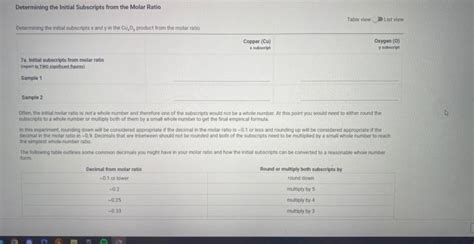 Determining The Lritial Sedsscripts From The Molar