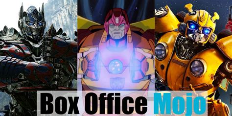 Every Transformers Movie Ranked By Box Office Gross According To Box Office Mojo