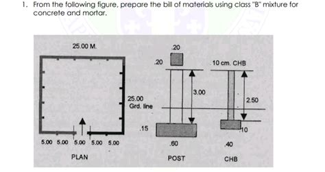 1 From The Following Figure Prepare The Bill Studyx