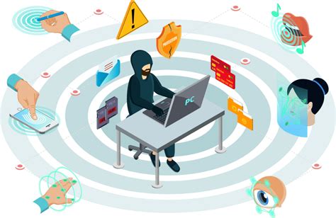 Secure Devopsdevsecops Services Securium Solutions