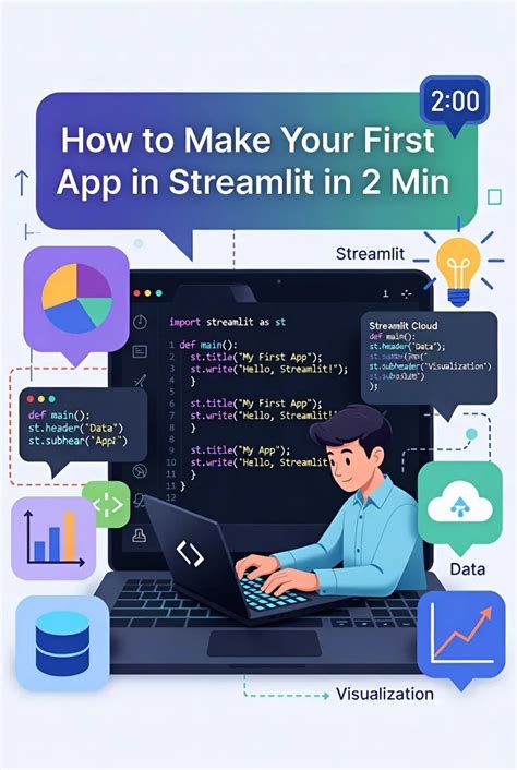 📊 How To Build An Interactive Dashboard Using Python And Plotly 🚀 By