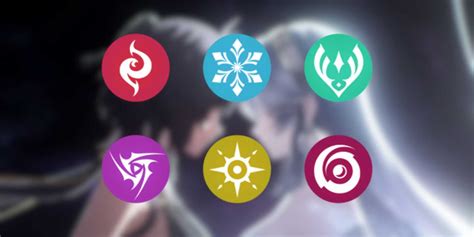 All Elemental Effects In Wuthering Waves