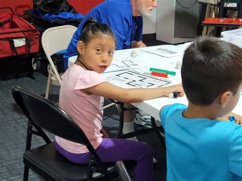 Unlocking Potential Adventures In Coding A Journey Into The World Of