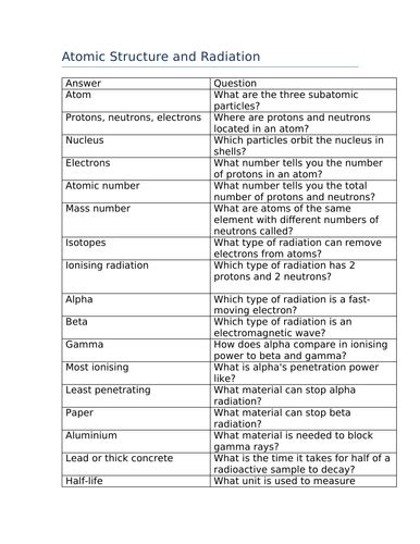 Atomic Structureradiation Loop Game Gcse Teaching Resources