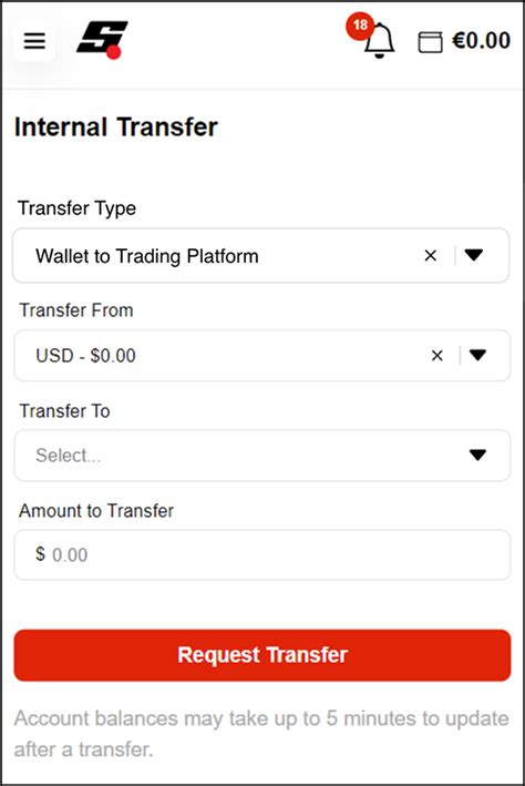 Not Finding Your Deposit On Your Trading Platform On Sagefx Sagefx