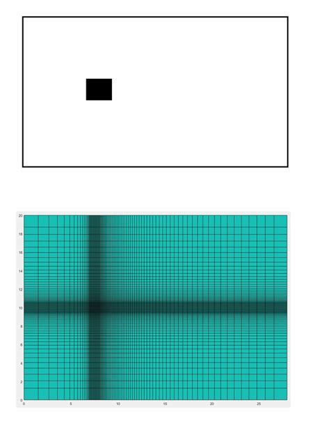 Flow Around Rectangular Cylinder R Cfd